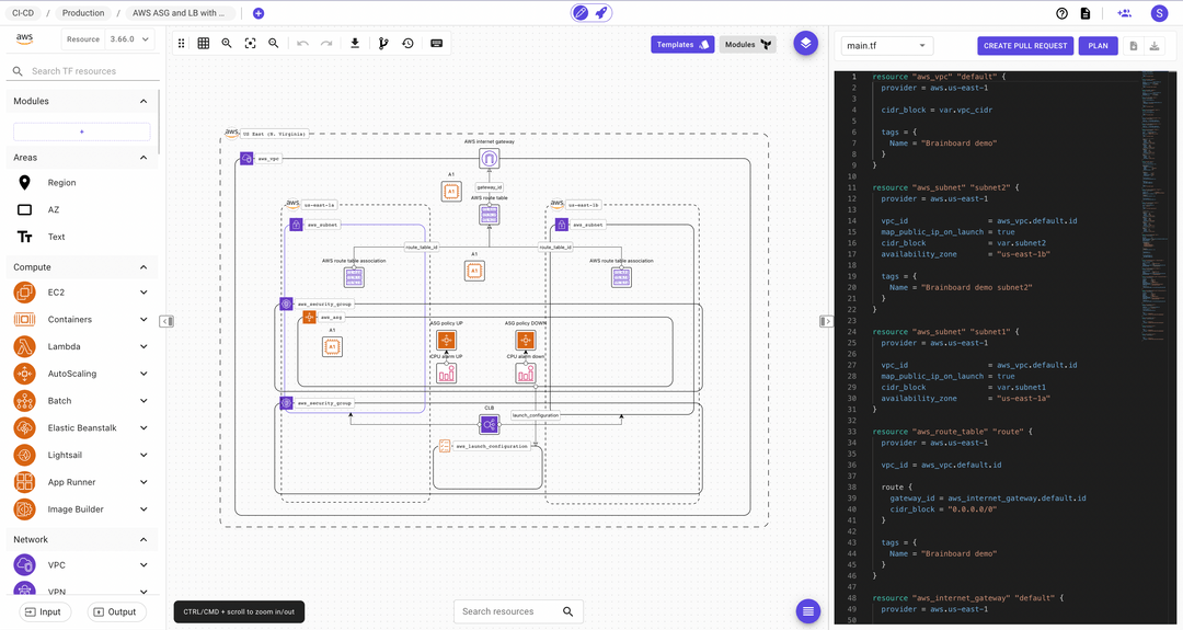 Brainboard - Design, Deploy and Manage your Multi-Cloud